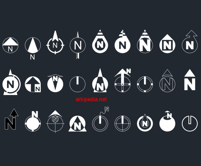 Northern Signs Dwg - Arkipedia EN