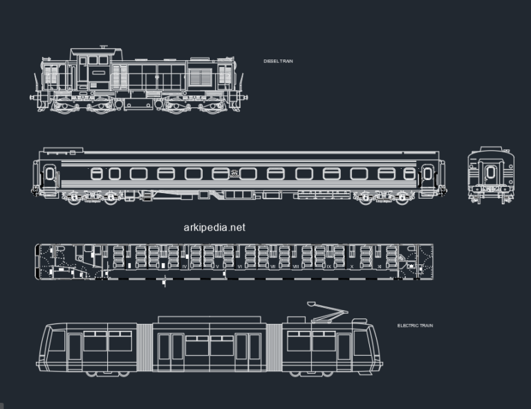 railway vehicles Archives - Arkipedia EN