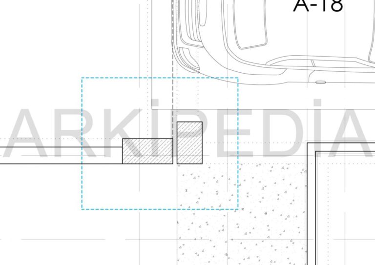 What is Dilatation? Why is it done? What is its Importance? - Arkipedia EN