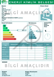 What is Energy Identity Certificate (EIC)? Where to Buy? - Arkipedia EN